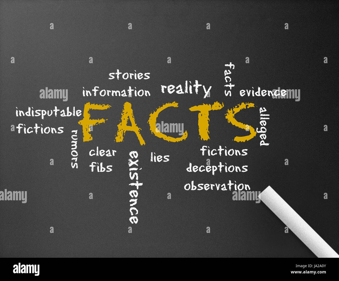 lie, lying, lies, data, informations, substratums, facts, information ...