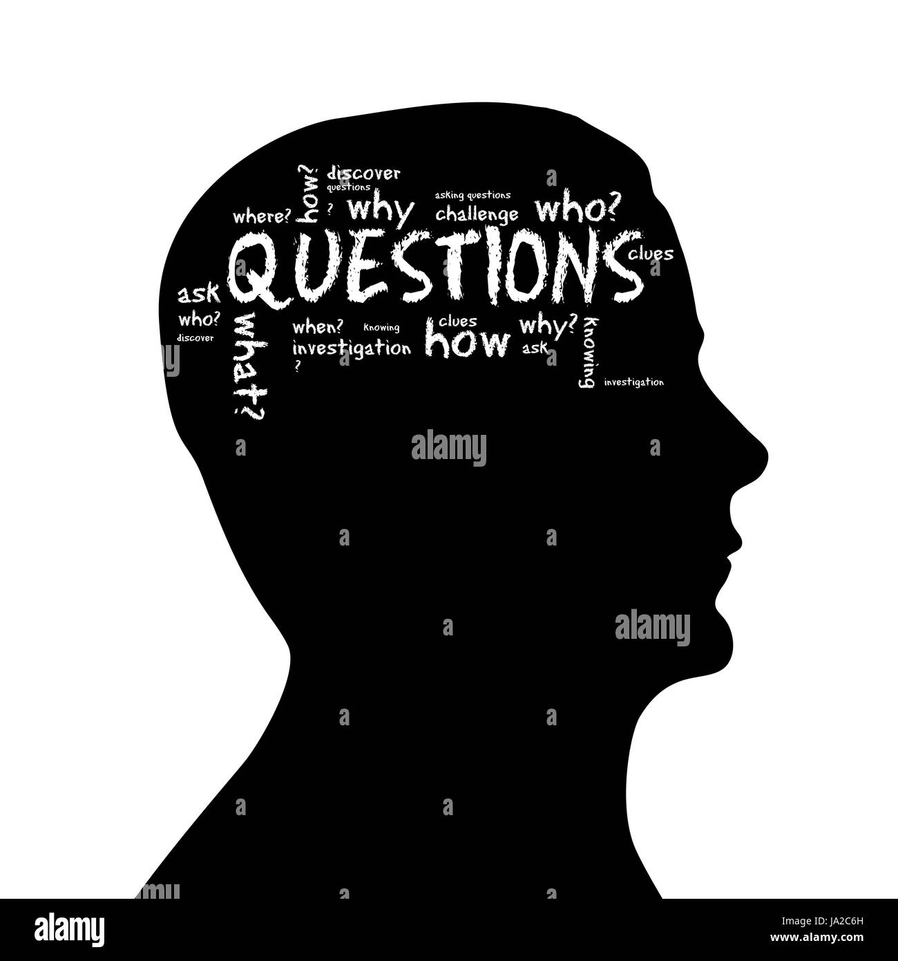 confusion, mess, query, asked, ask, question, demand, decision ...