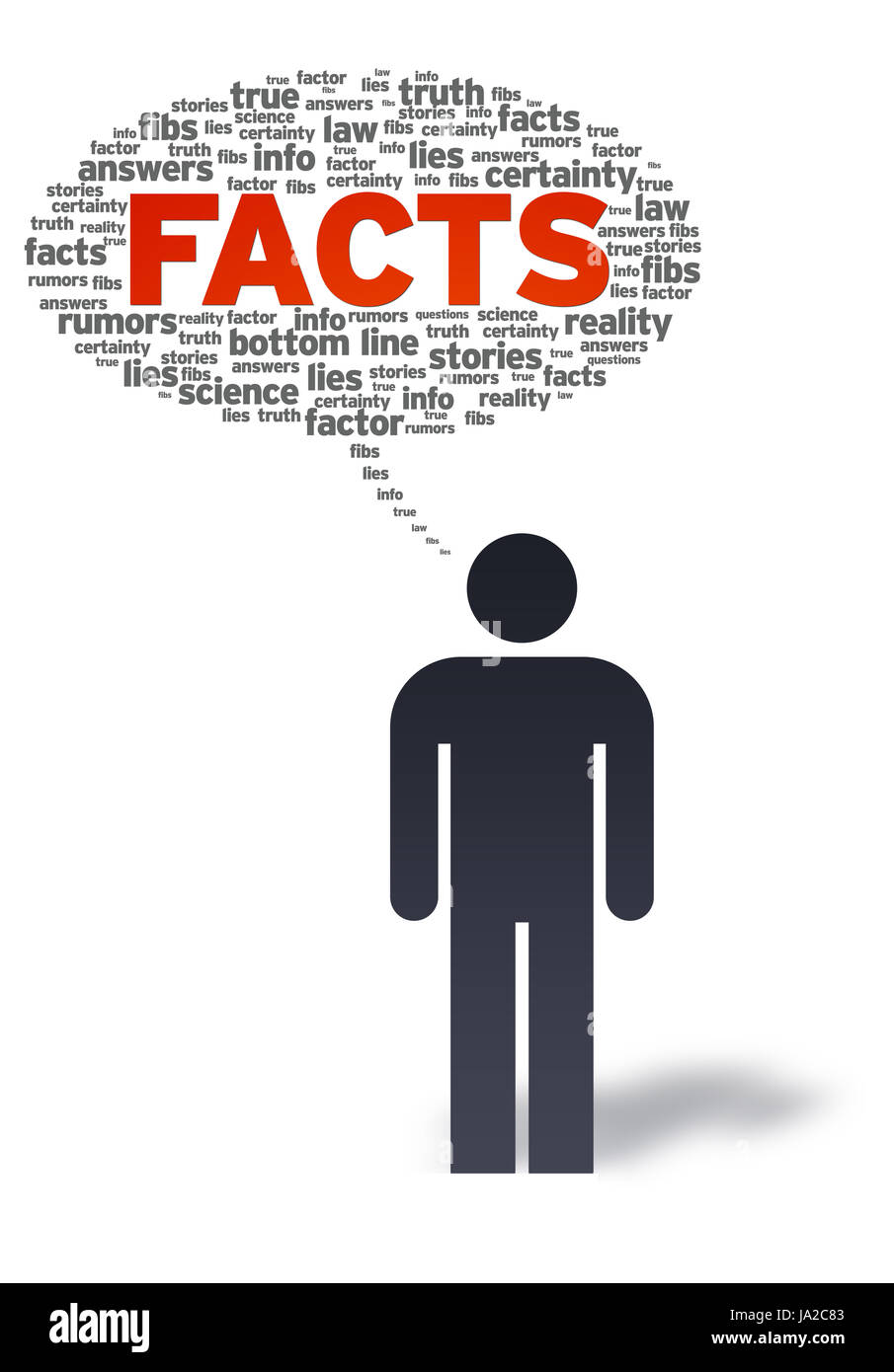 data, informations, substratums, facts, information, knowledge, truth ...