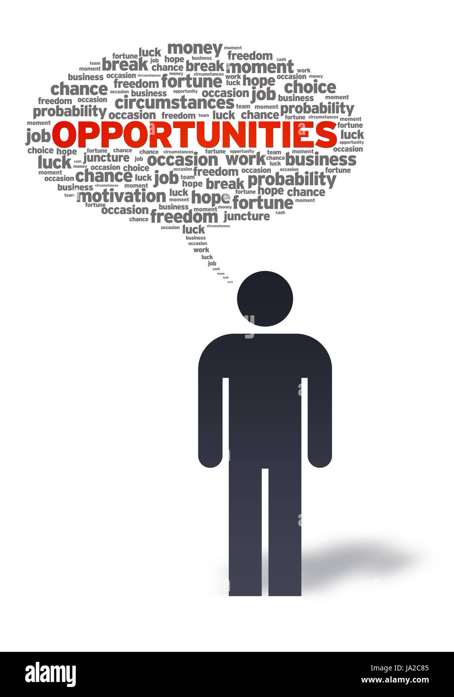 job, opportunity, motivation, opportunities, work, labor, success ...