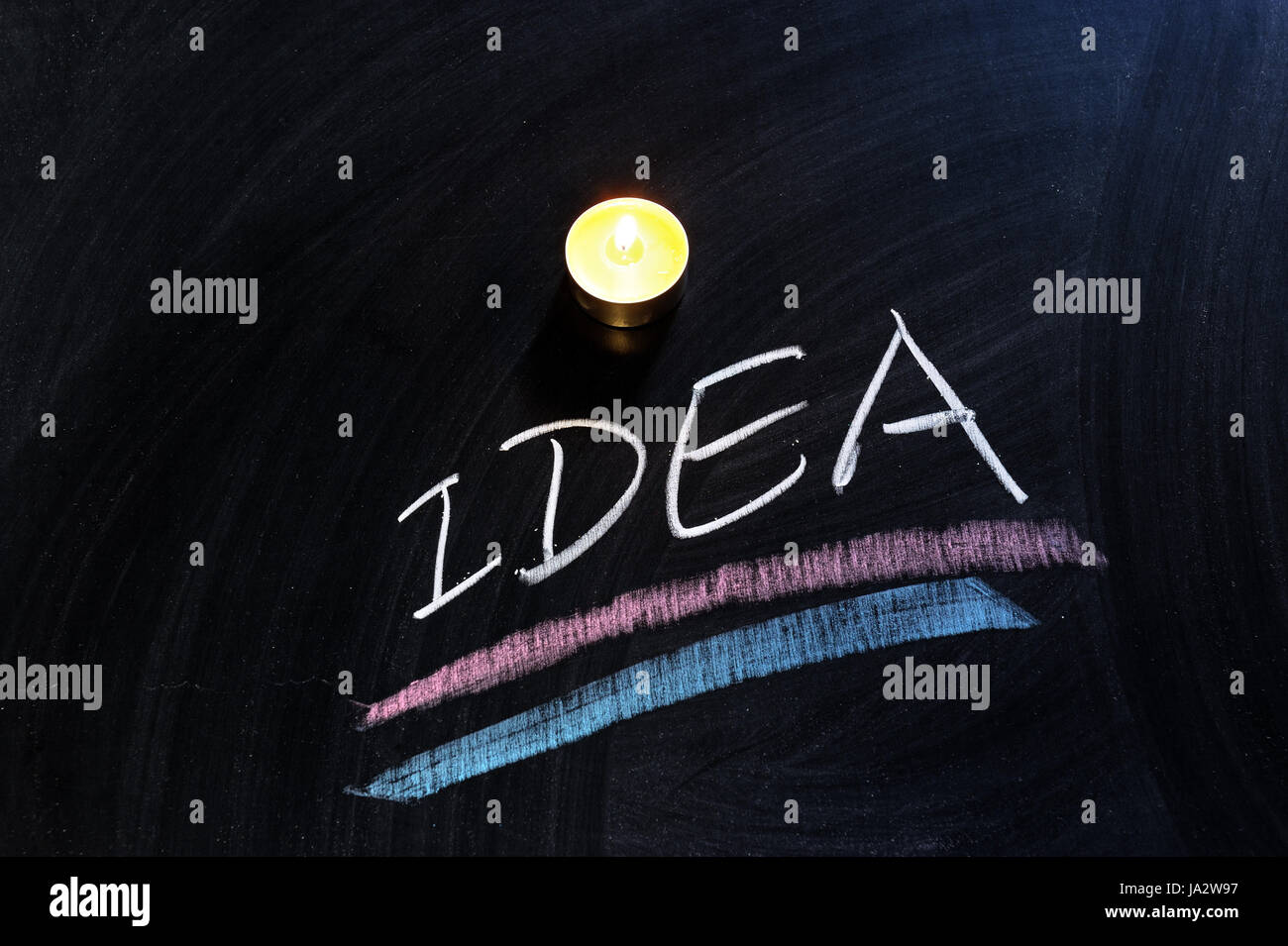 write, wrote, writing, writes, board, object, model, design, project ...