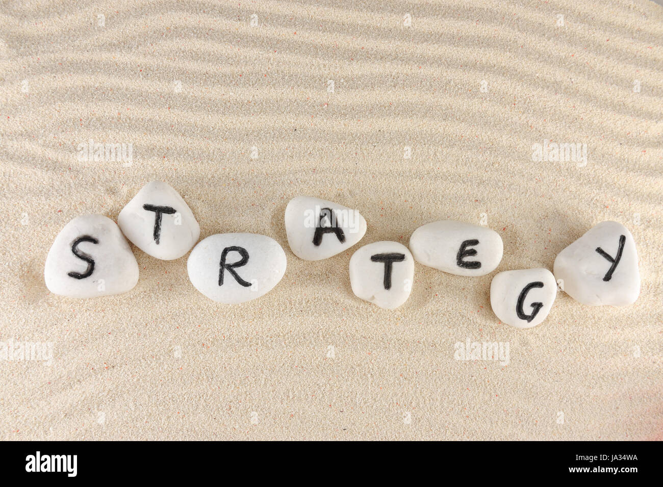 strategy, successful, succesful, model, design, project, concept, plan ...