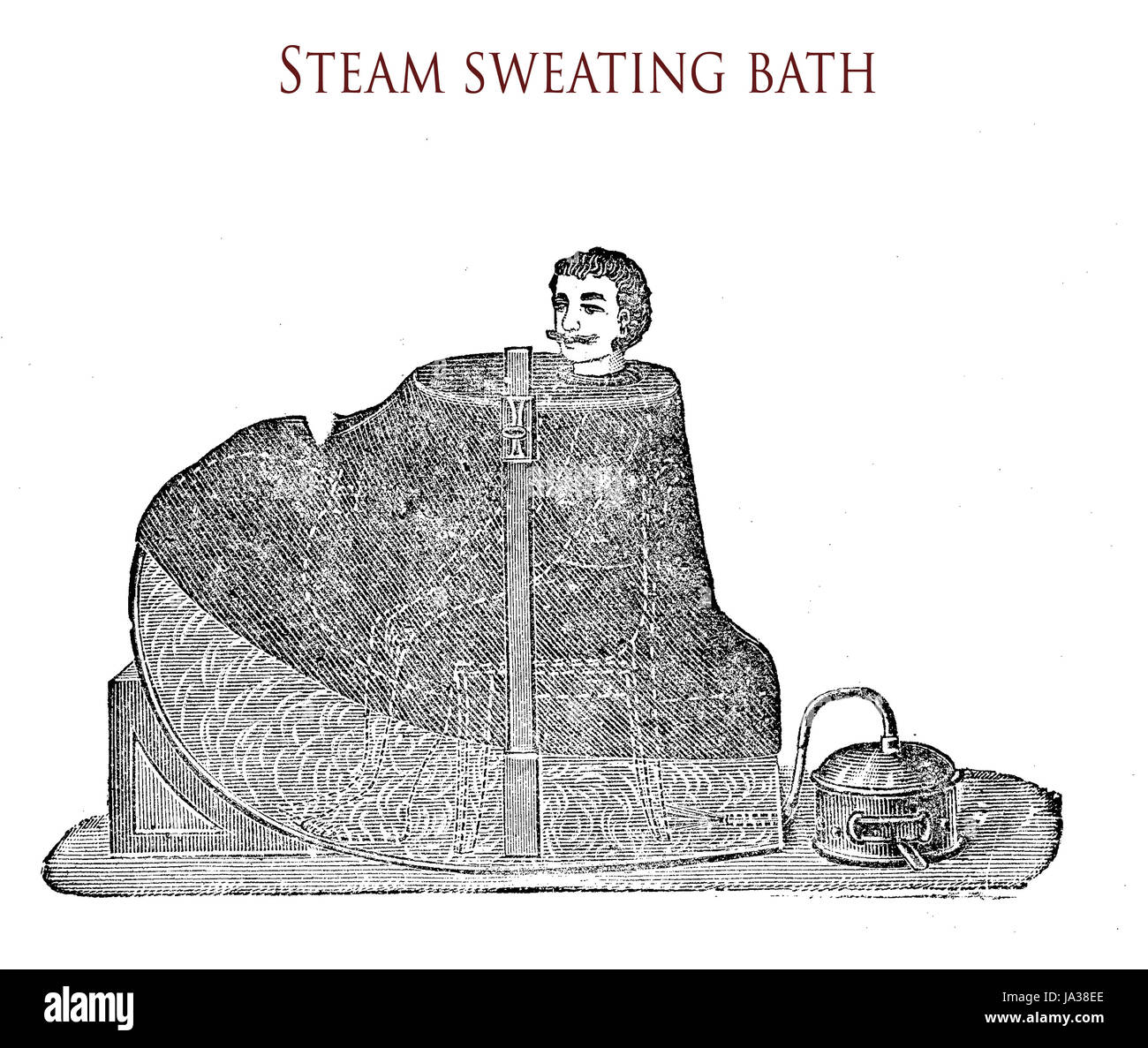Steam sweating bath, vintage illustration Stock Photo - Alamy