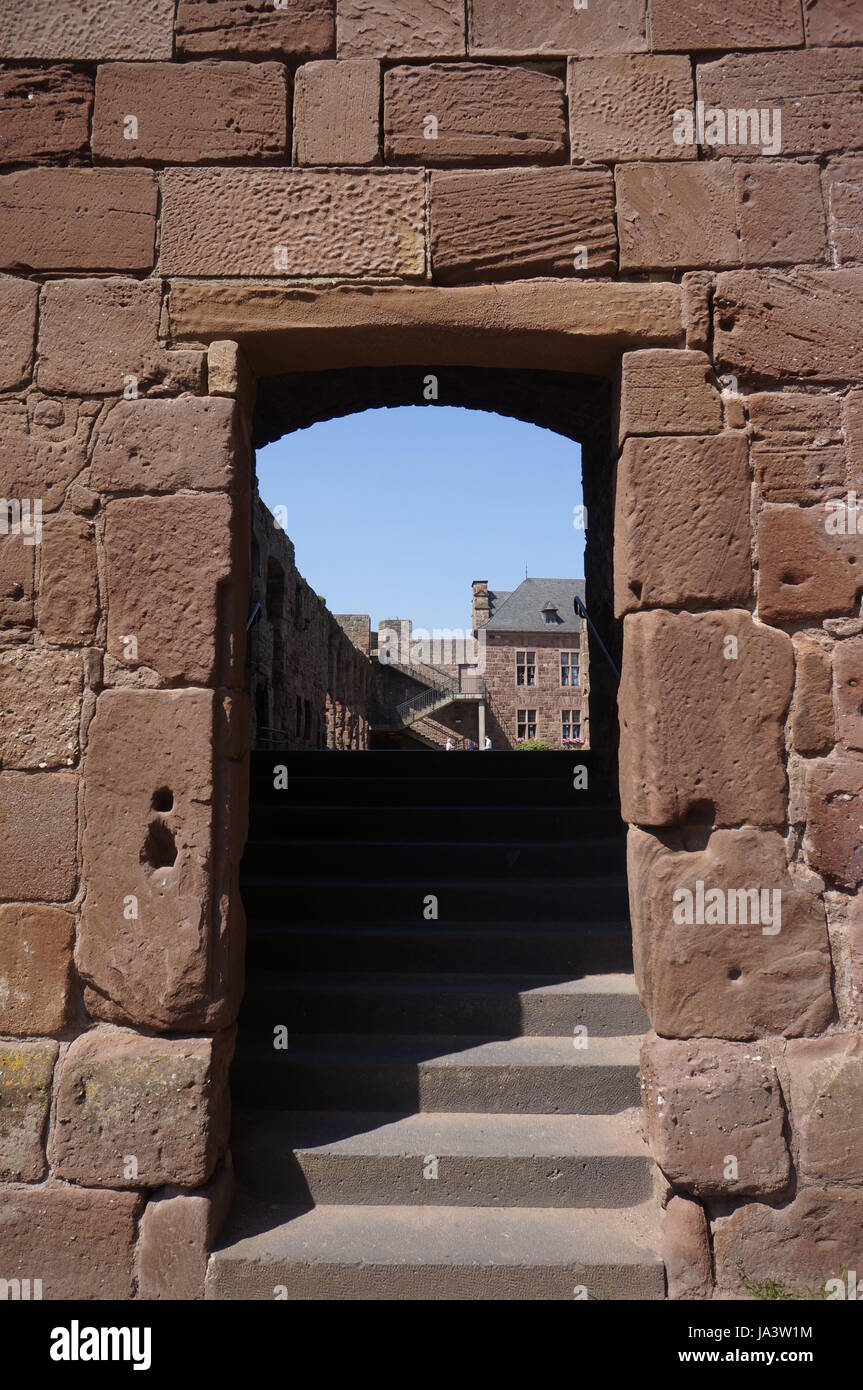 europe, museum, castle gate, fortress, sandstone, sight, view, outlook ...