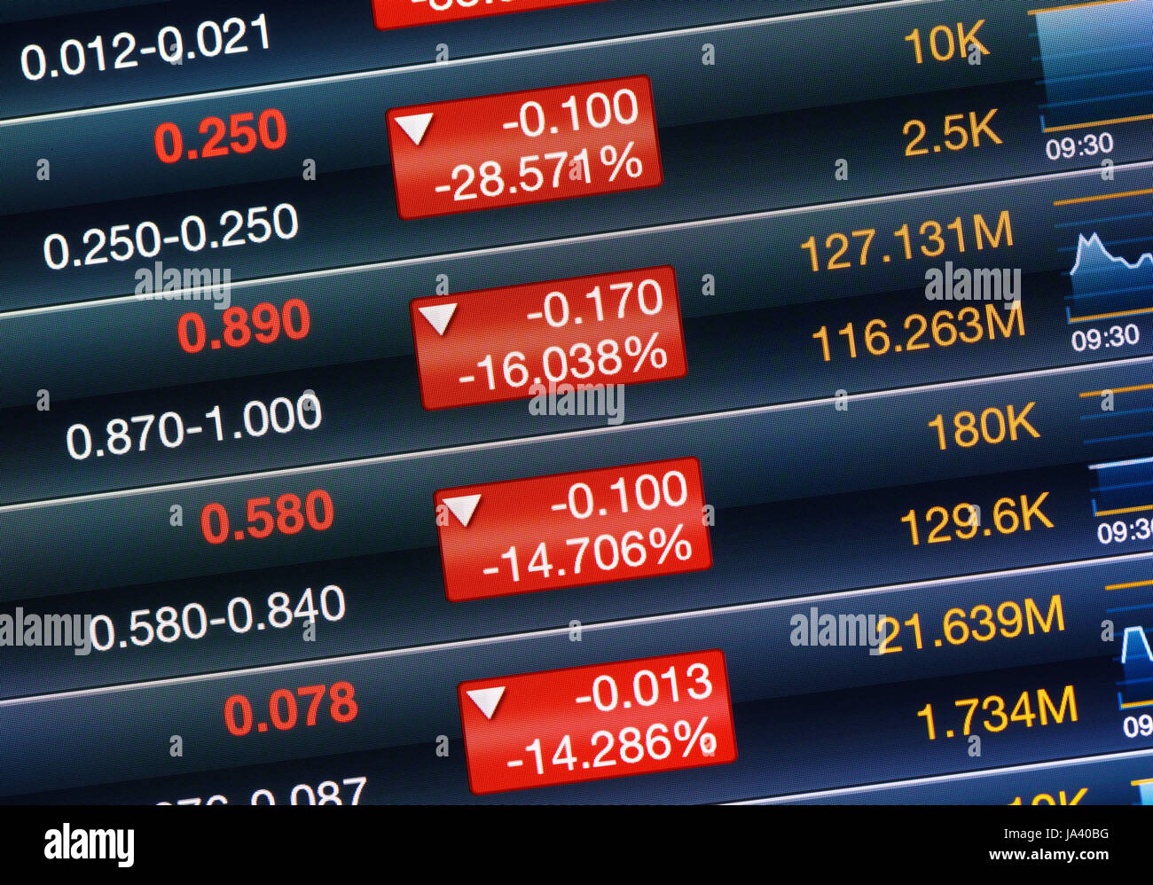 danger, chart, risk, bear, stock exchange, stock-exchange, emporium ...