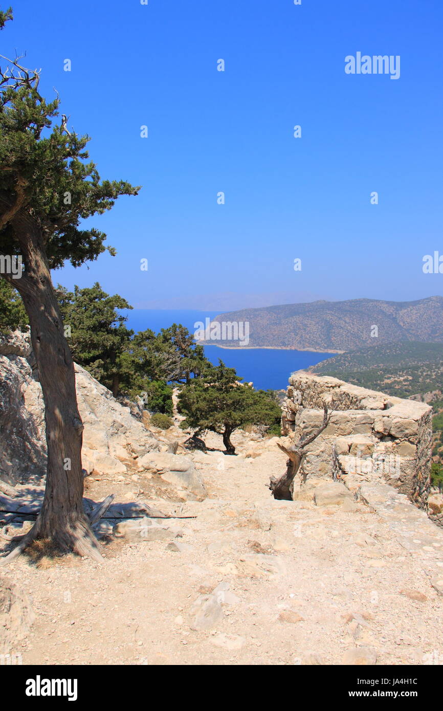 horizon, distance, width, sight, view, outlook, perspective, vista ...