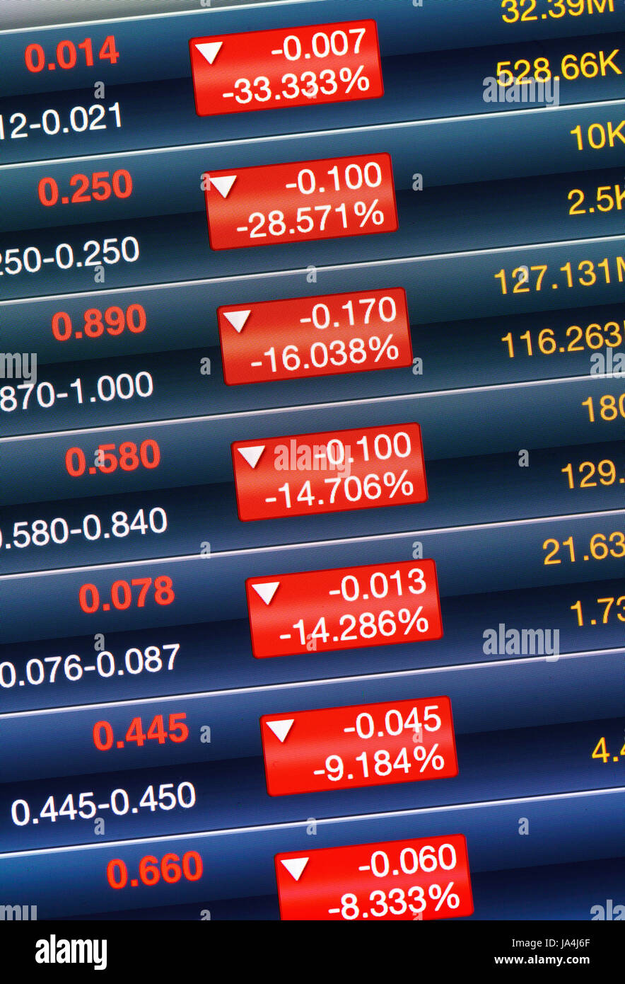 danger, chart, risk, bear, stock exchange, stock-exchange, emporium ...