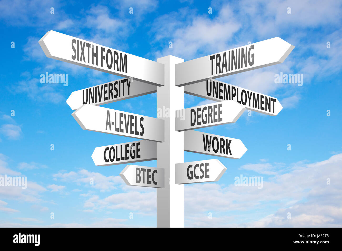 Map information you are here sign arrow pointing direction directions ...