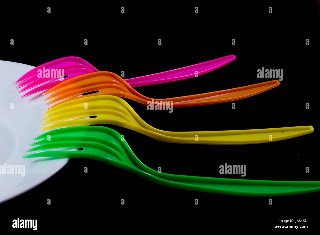 colour, plate, fork, colored, forks, clean, serving, color, backdrop ...