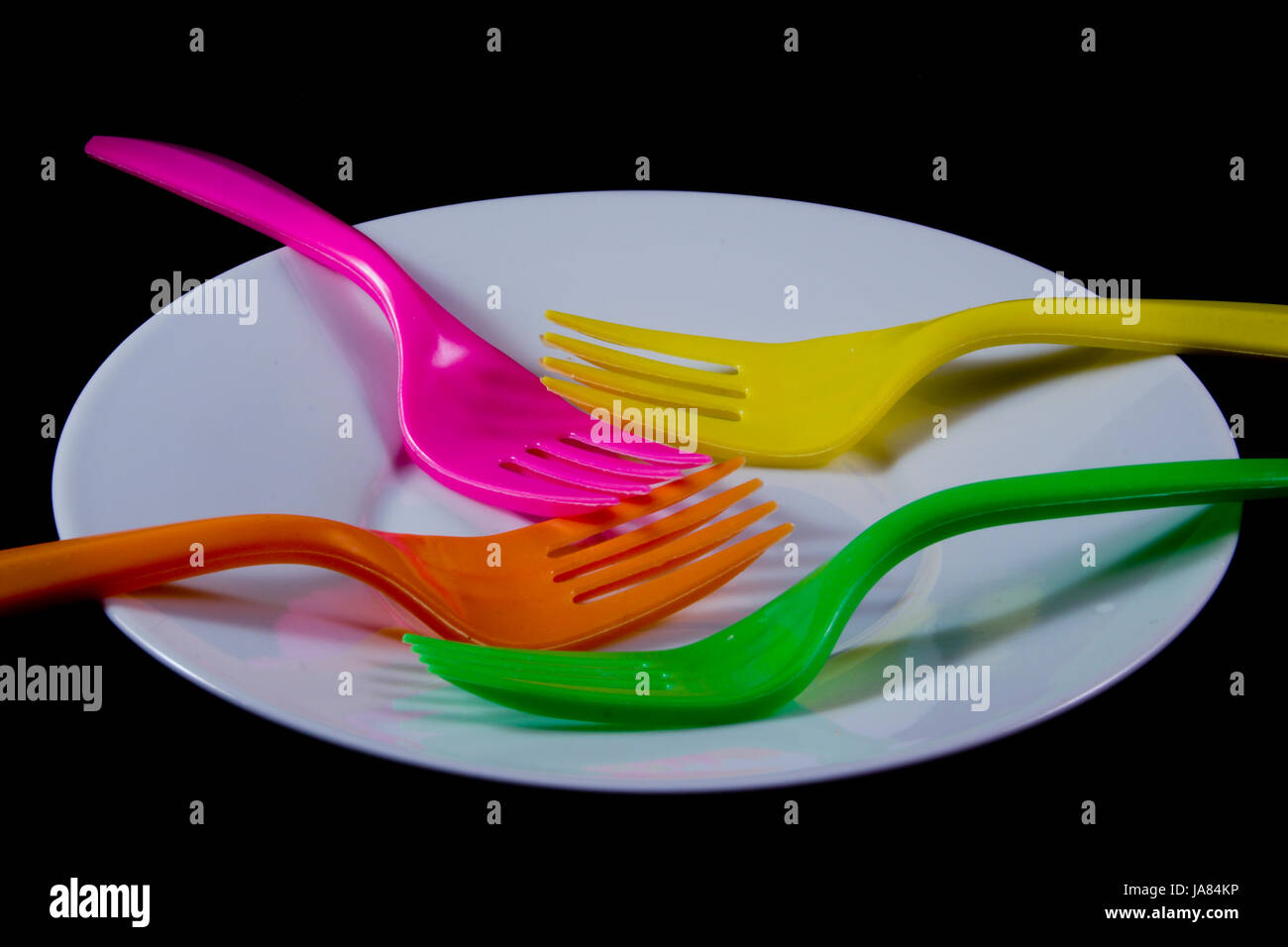 colour, plate, fork, colored, forks, clean, serving, color, backdrop ...