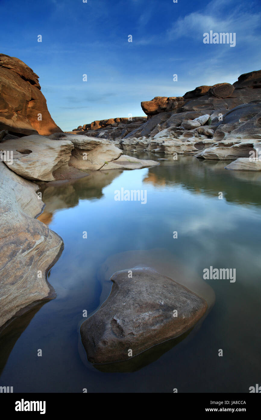 stream, perspective, prospect, ravine, sight, view, outlook, vista ...