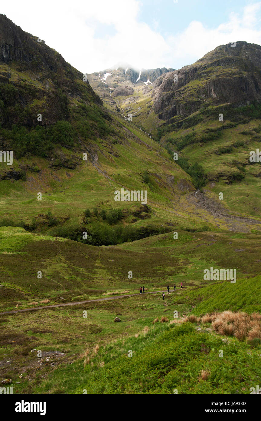 tourism, scotland, highlands, landscape, scenery, countryside, nature ...