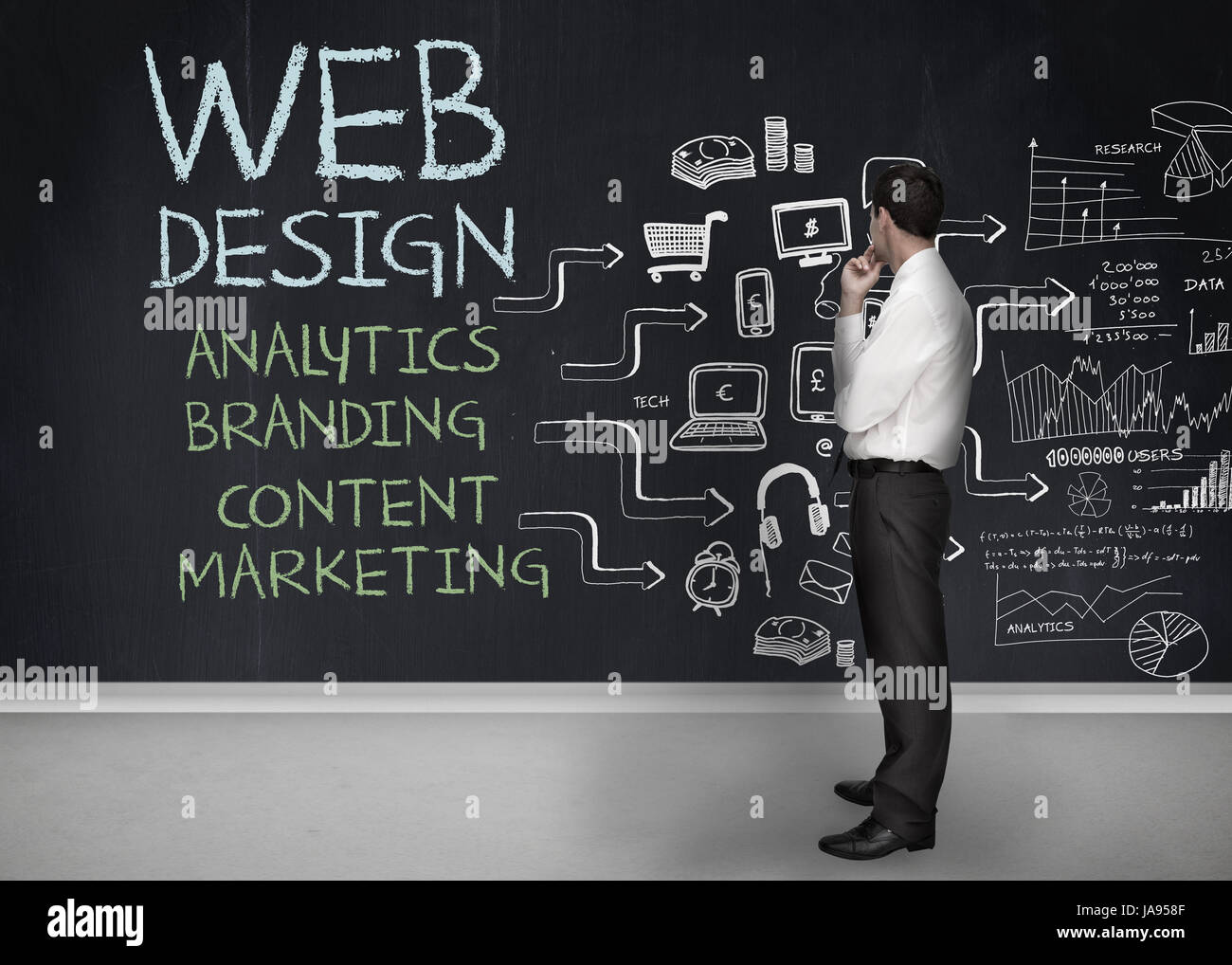 Web design terms written on sky background Stock Photo - Alamy