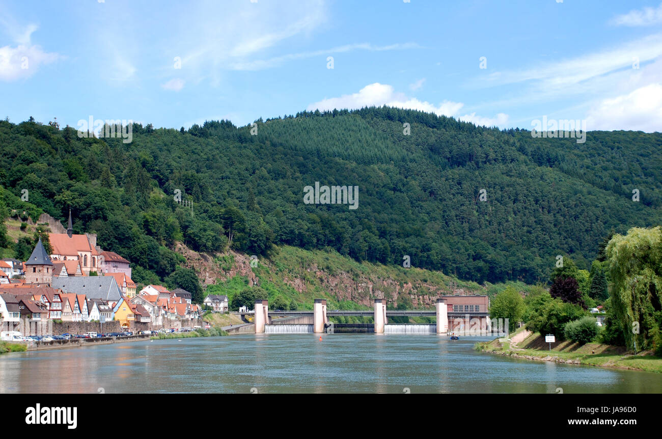 city, town, tree, trees, europe, germany, german federal republic, dam ...