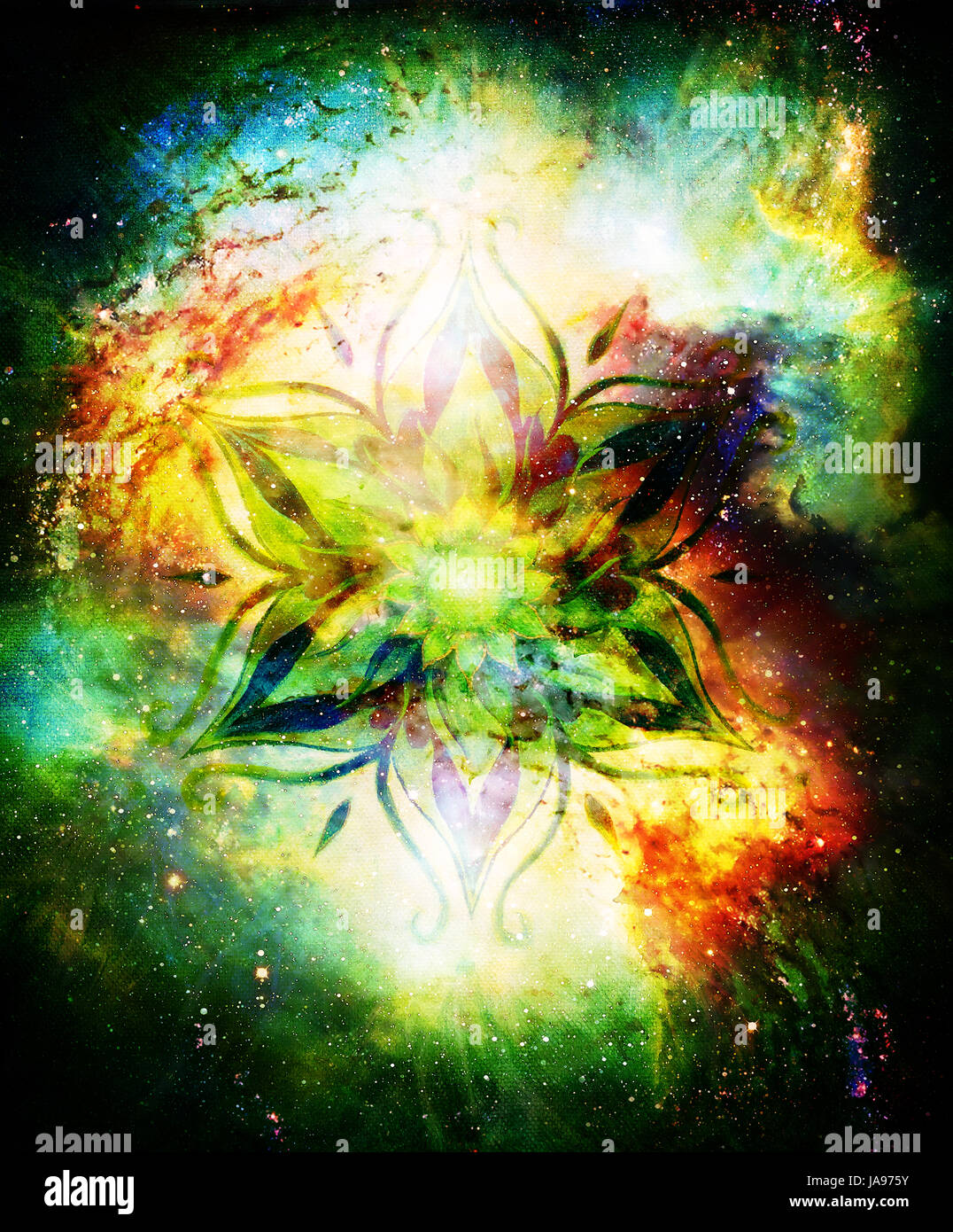 Heart Chakra Painting