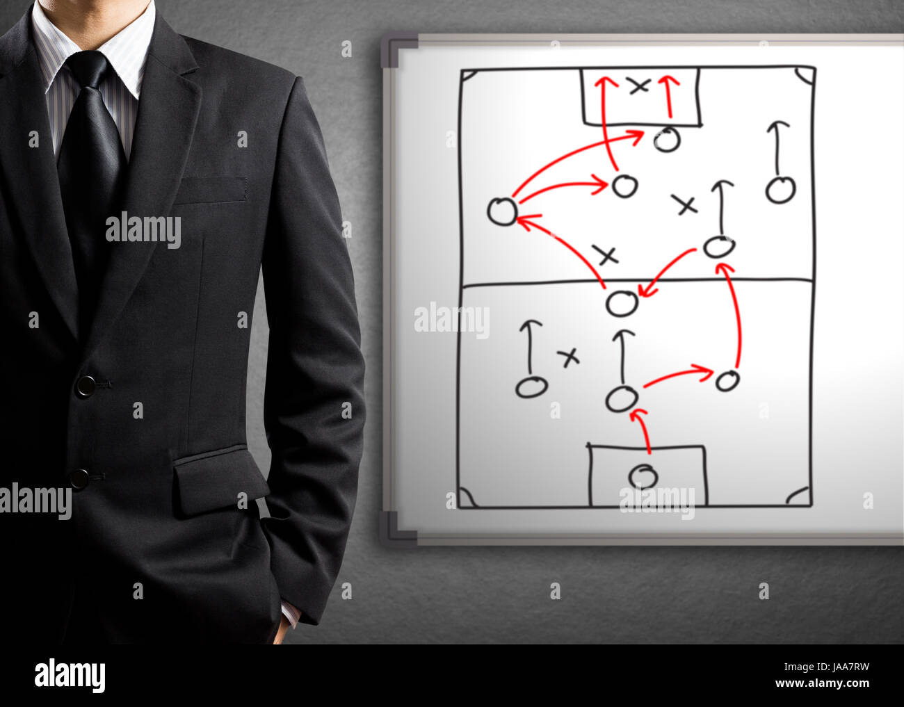 Scheme and strategy hi-res stock photography and images - Alamy