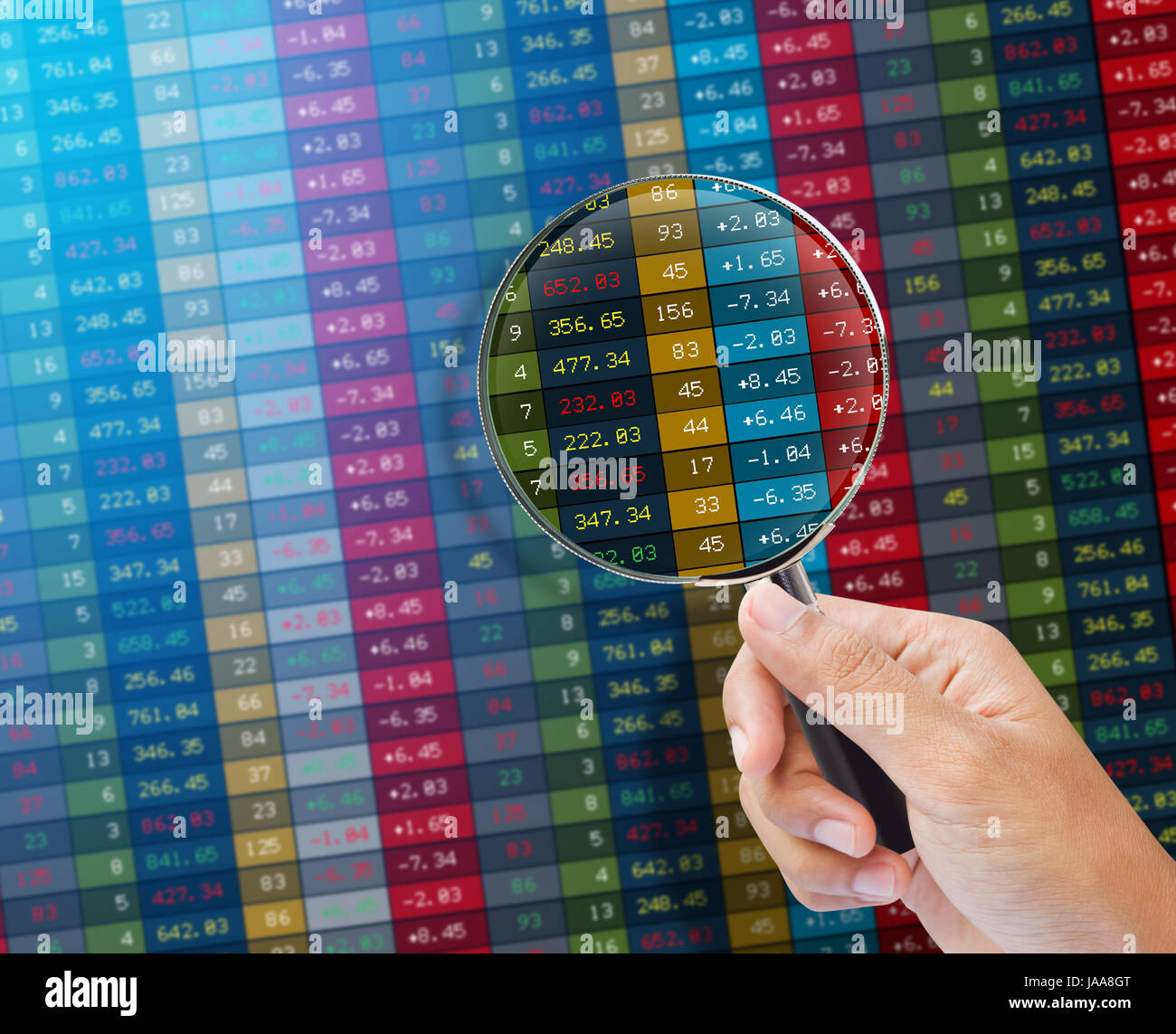 Stock market board numbers hi-res stock photography and images - Alamy
