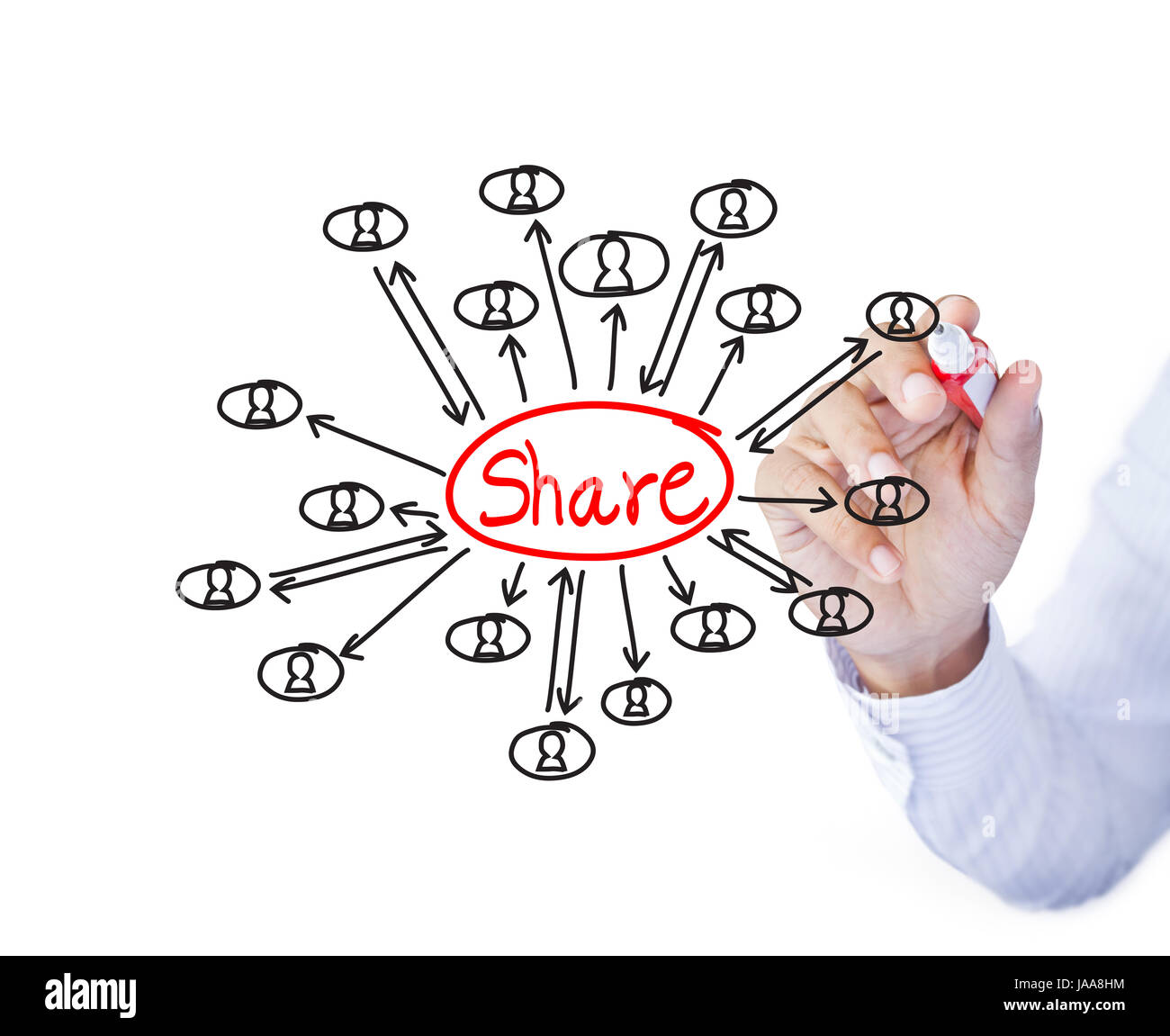 Male hand drawing sharing concept Stock Photo - Alamy