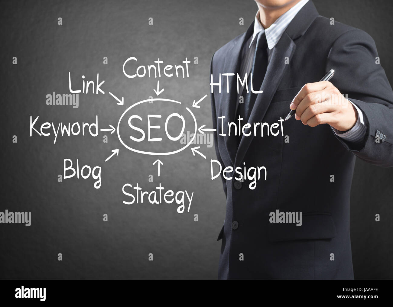 Businessman writing SEO process diagram, Internet concept Stock Photo ... Businessman writing SEO process diagram, Internet concept Stock Photo ...