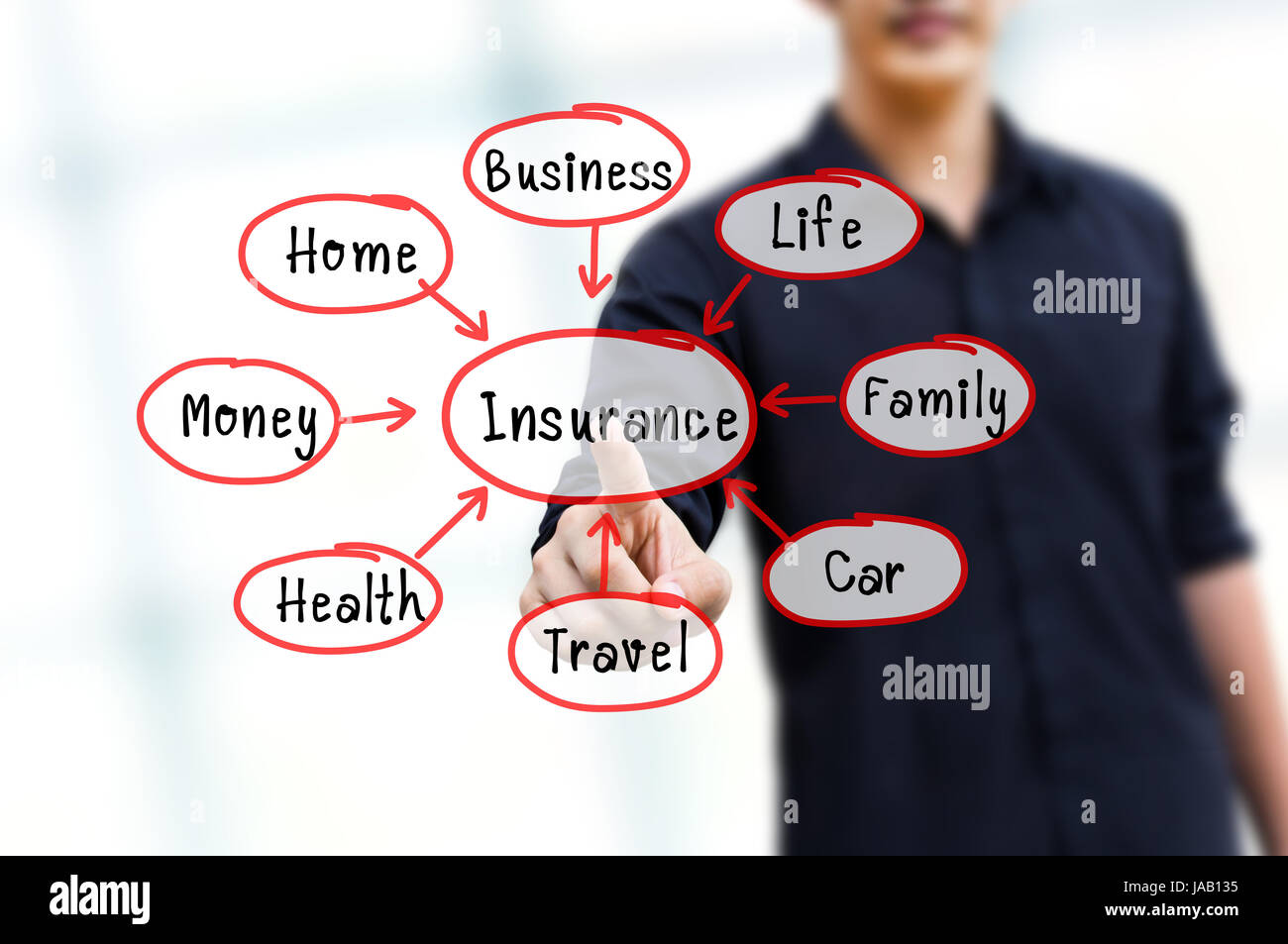 Insurance requirement hi-res stock photography and images - Alamy