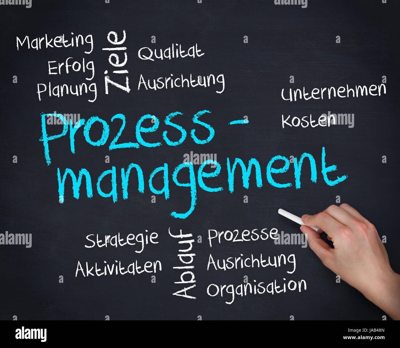 Prozessmanagement hi-res stock photography and images - Alamy