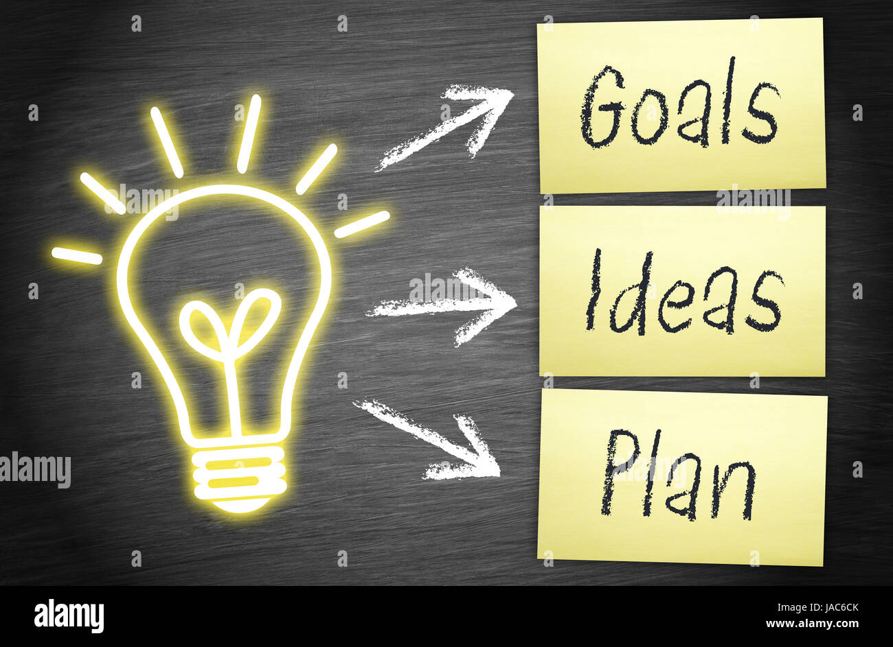 Goals - Ideas - Plan Stock Photo - Alamy