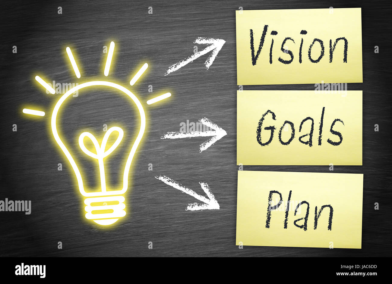 Vision - Goals - Plan Stock Photo - Alamy