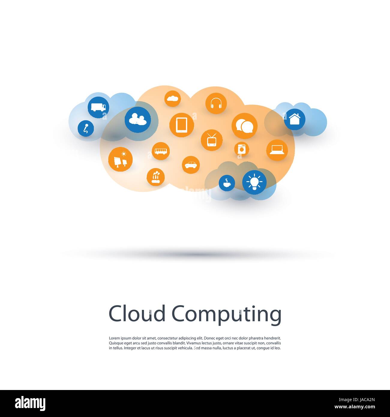 Cloud Computing, IoT, IIoT, Networking, Future Technology Concept ...
