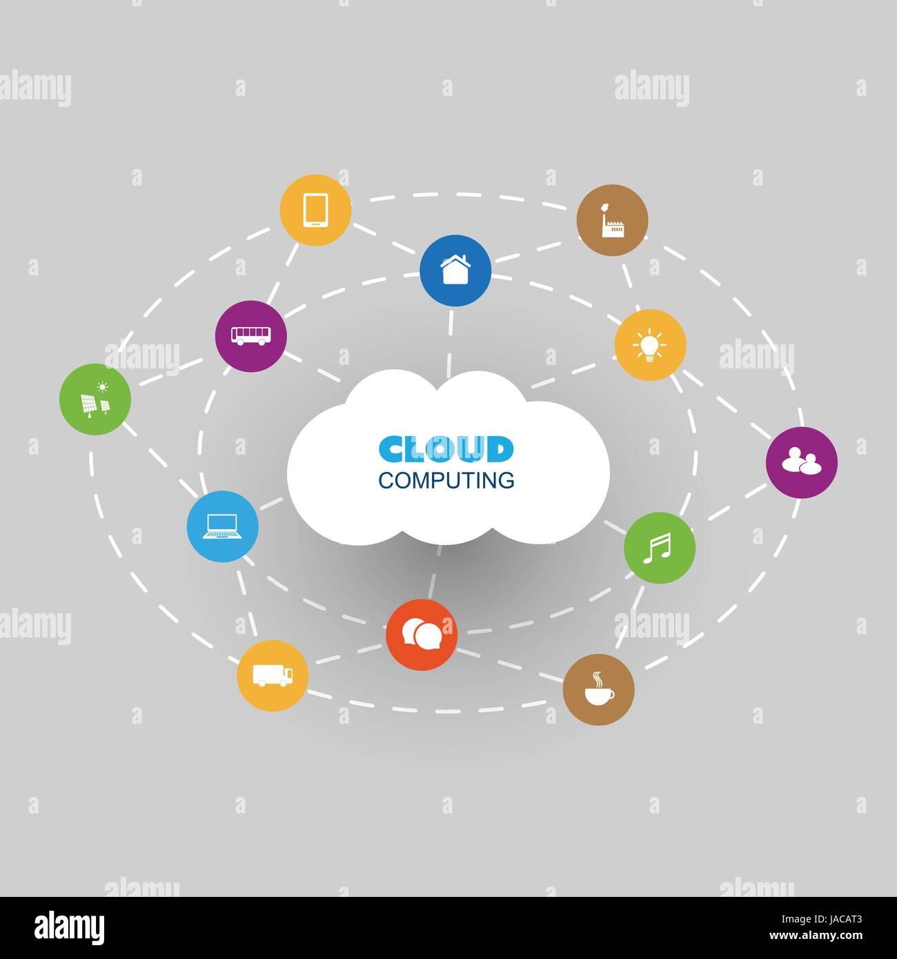 Cloud Computing Design Concept with Icons - Digital Network Connections ...