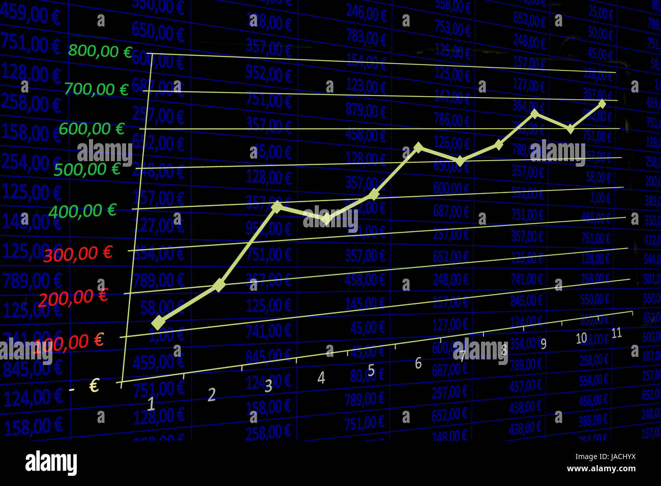 Statistical graphics hi-res stock photography and images - Alamy