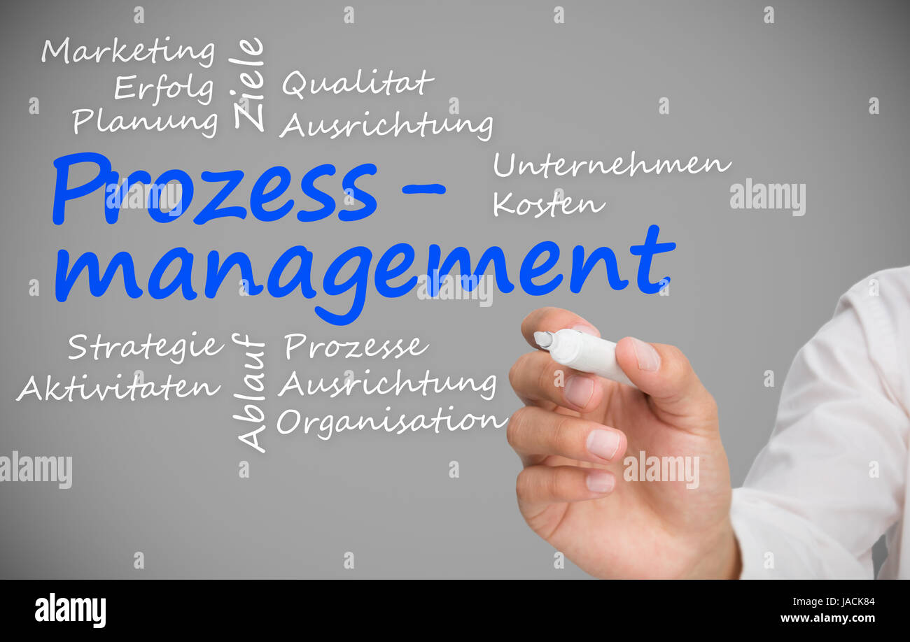 Prozessmanagement hi-res stock photography and images - Alamy