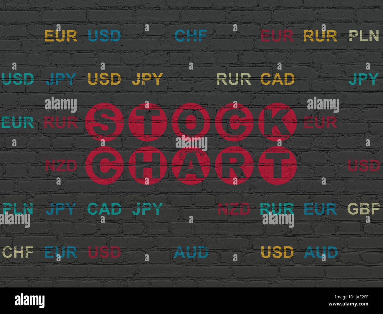 Finance concept: Stock Chart on wall background Stock Photo - Alamy