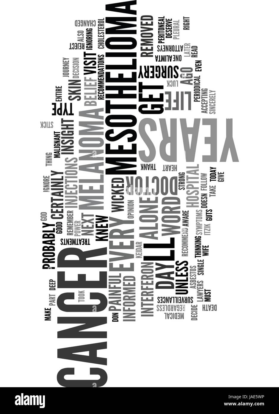 Alone Word Cloud Concept Stock Photos & Alone Word Cloud Concept Stock ...