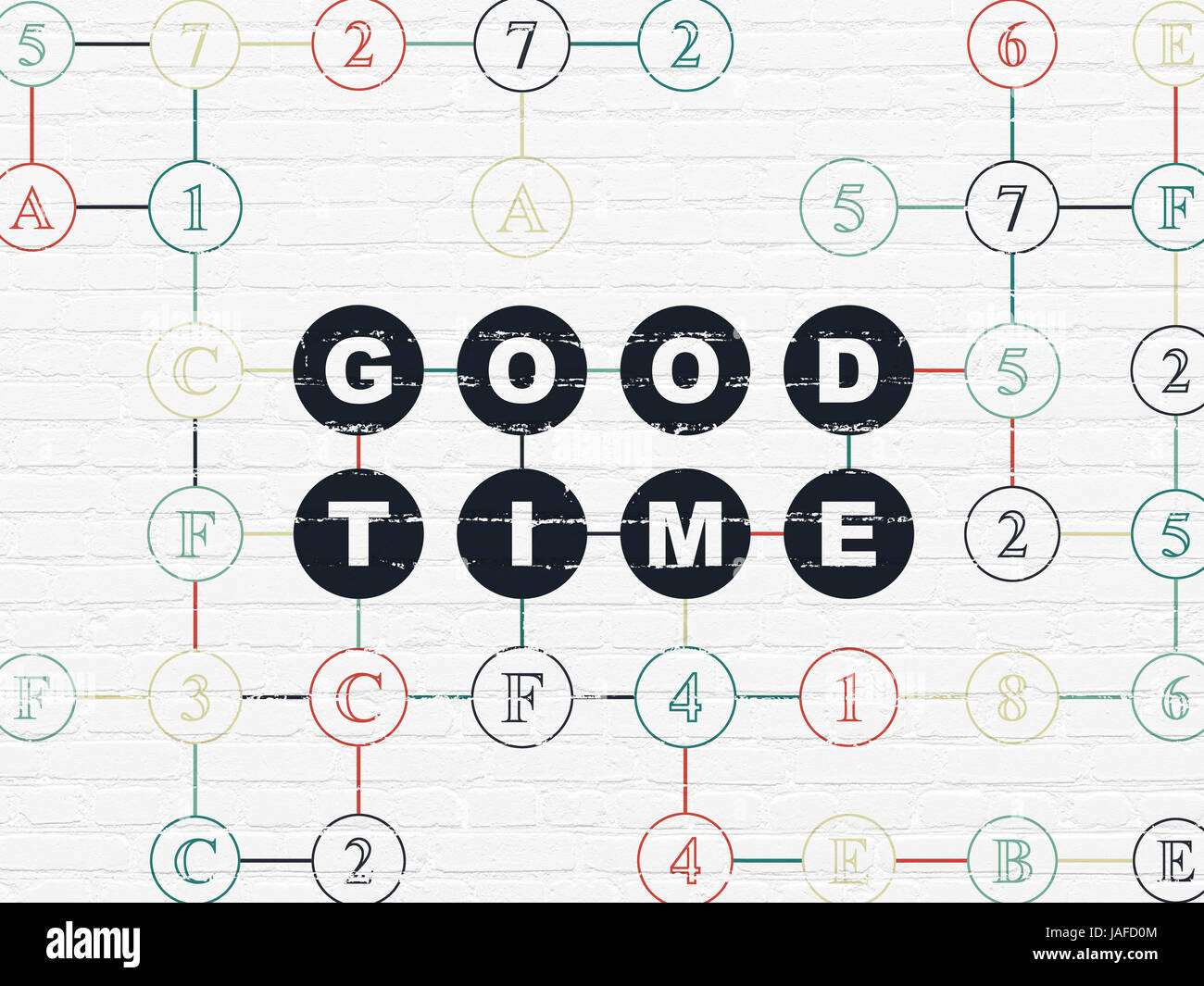 Timeline concept: Good Time on wall background Stock Photo - Alamy