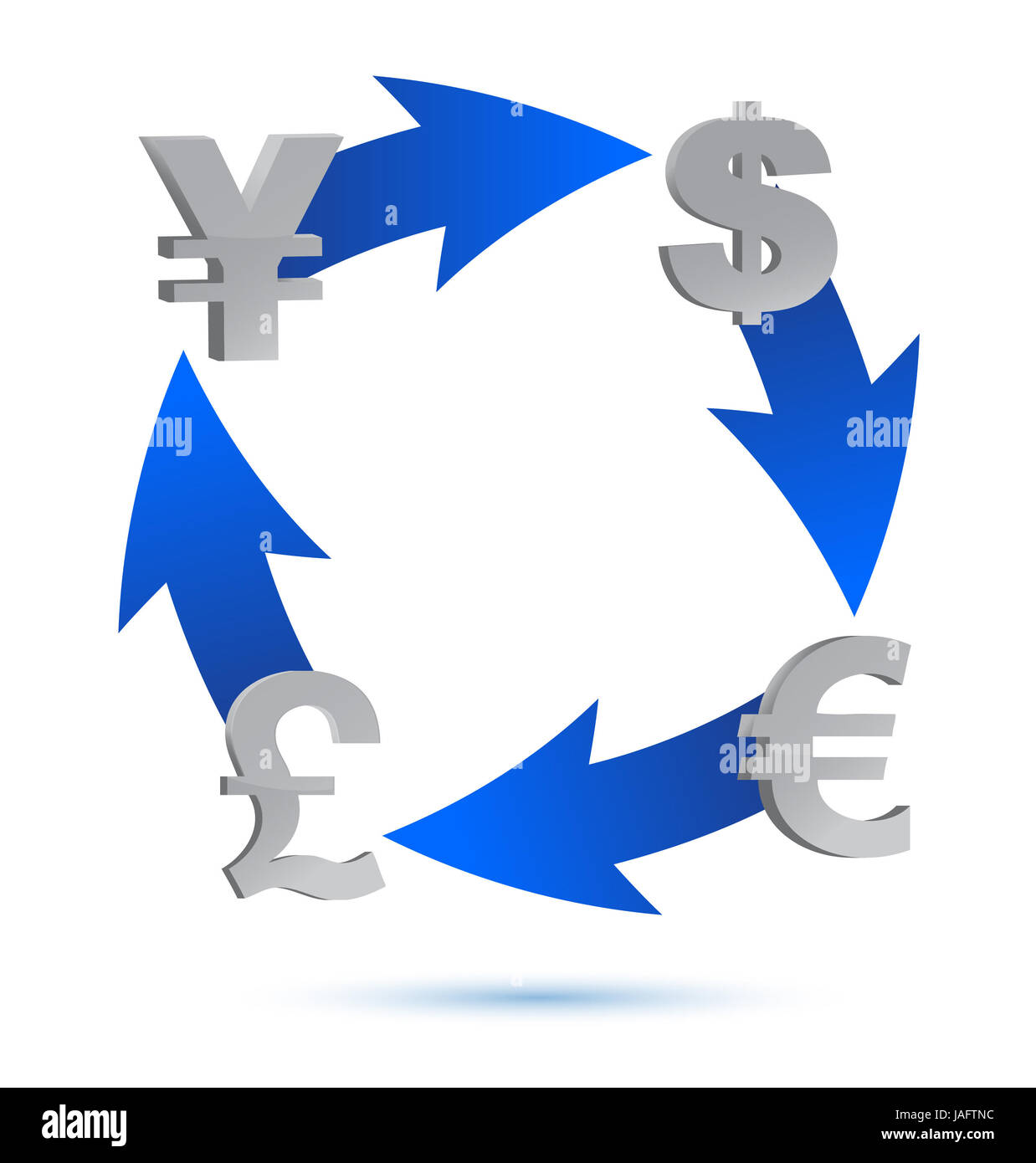 Currency exchange cycle illustration design over white Stock Photo - Alamy
