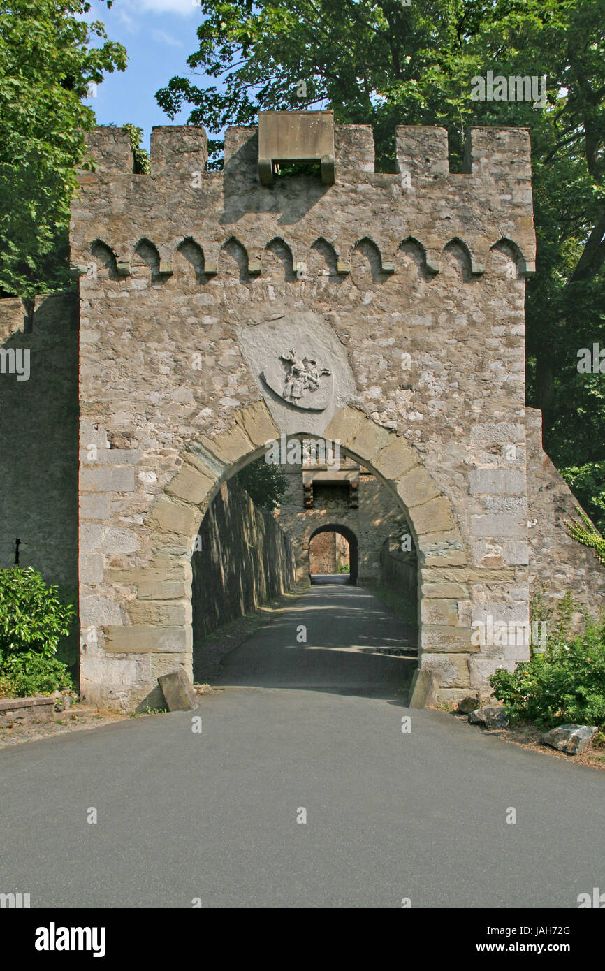 Passage through the gate hi-res stock photography and images - Alamy