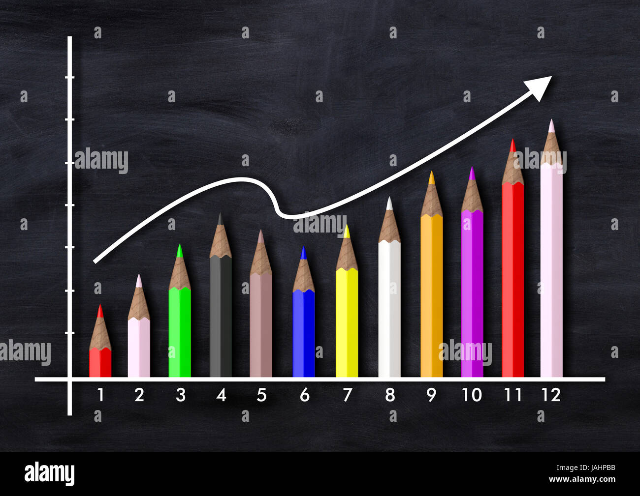 Increasing chart with colored pencils on blackboard background. 3d ...