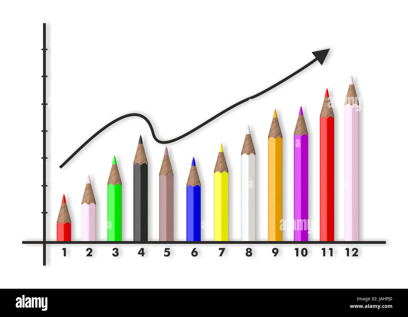 Increasing chart with colored pencils on white background. 3d ...
