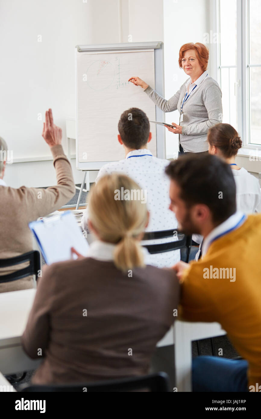 Class presentation hi-res stock photography and images - Alamy