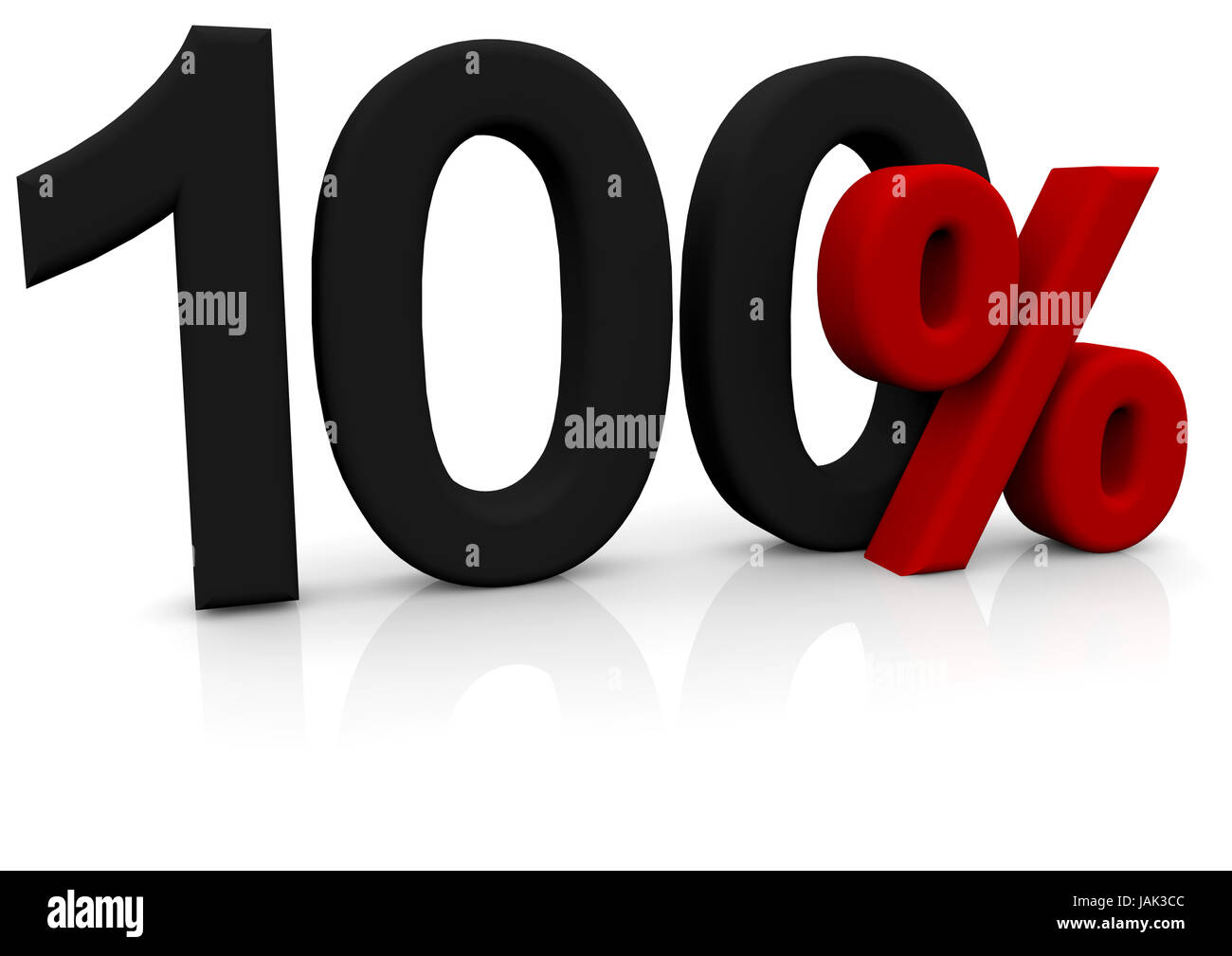 a percentage sign with the number hundred Stock Photo - Alamy