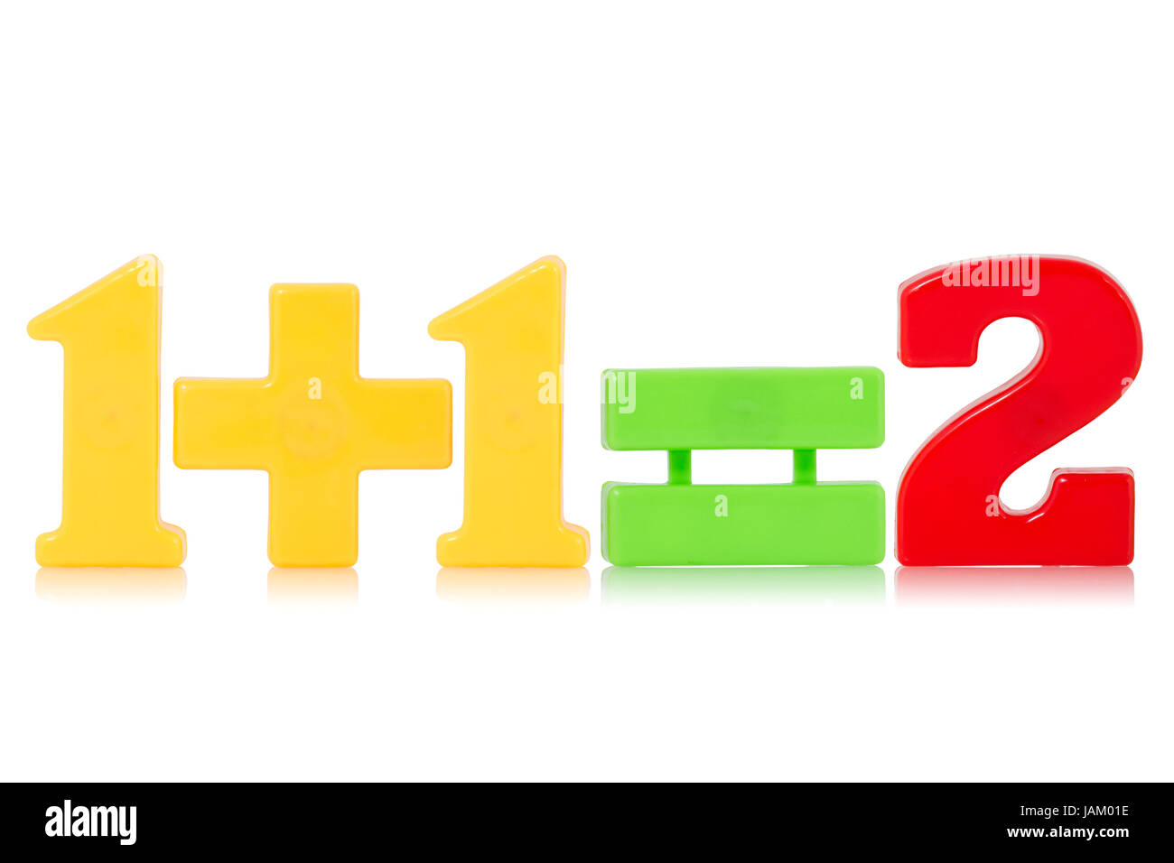 Simple math equation, from a child's toy number set. Isolated on white ...