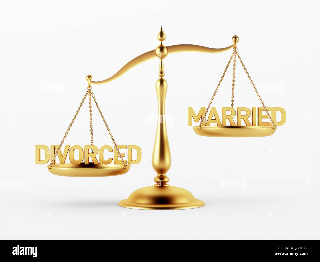 Divorced and Married Justice Scale Concept isolated on white background ...