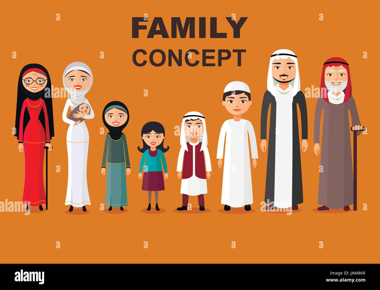 vector arab family, muslim people, saudi cartoon man and woman. Arab ...