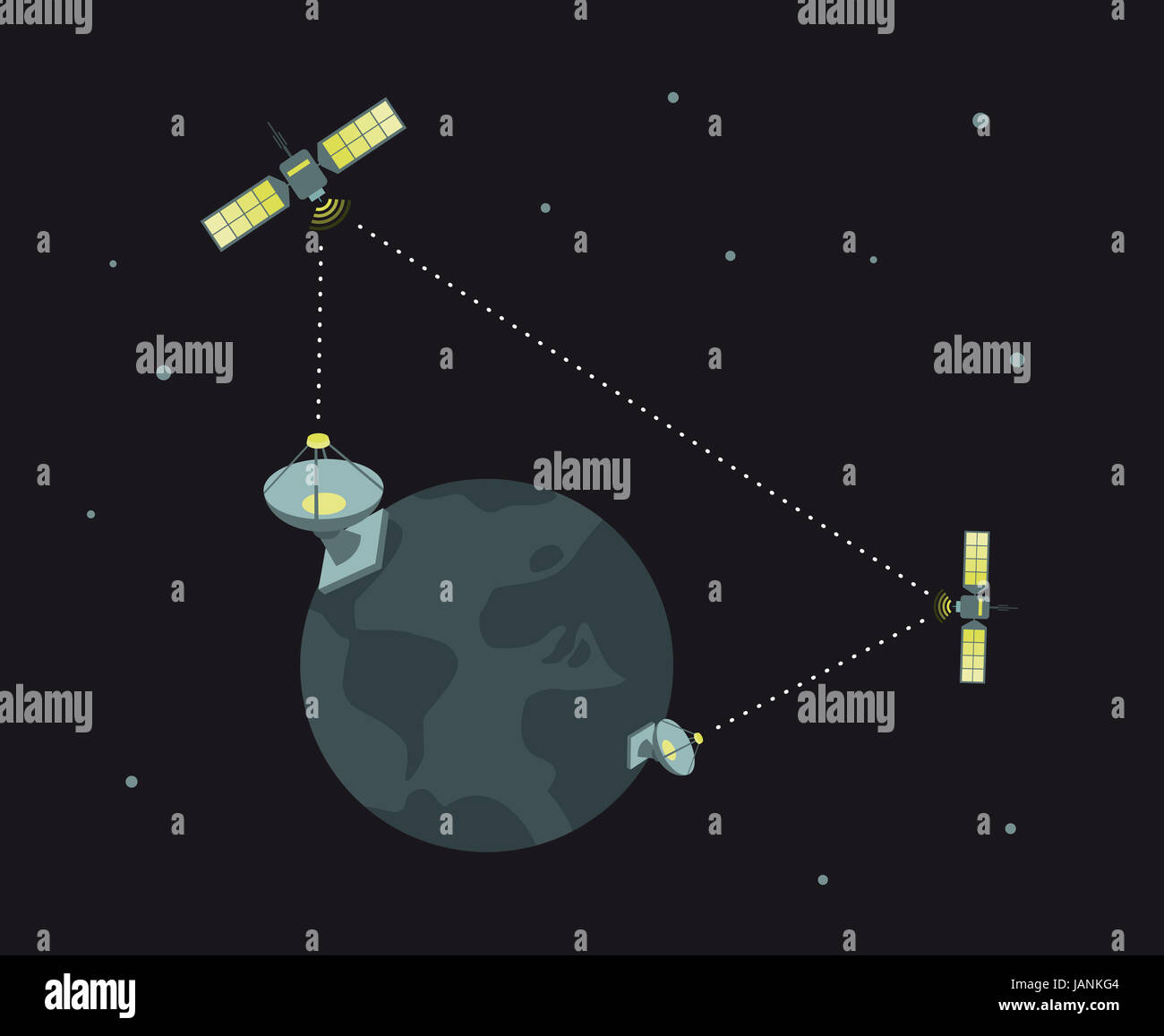 Telecom satellite working hi-res stock photography and images - Alamy