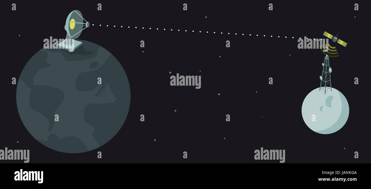 Earth to the moon / Planet communication Stock Photo - Alamy
