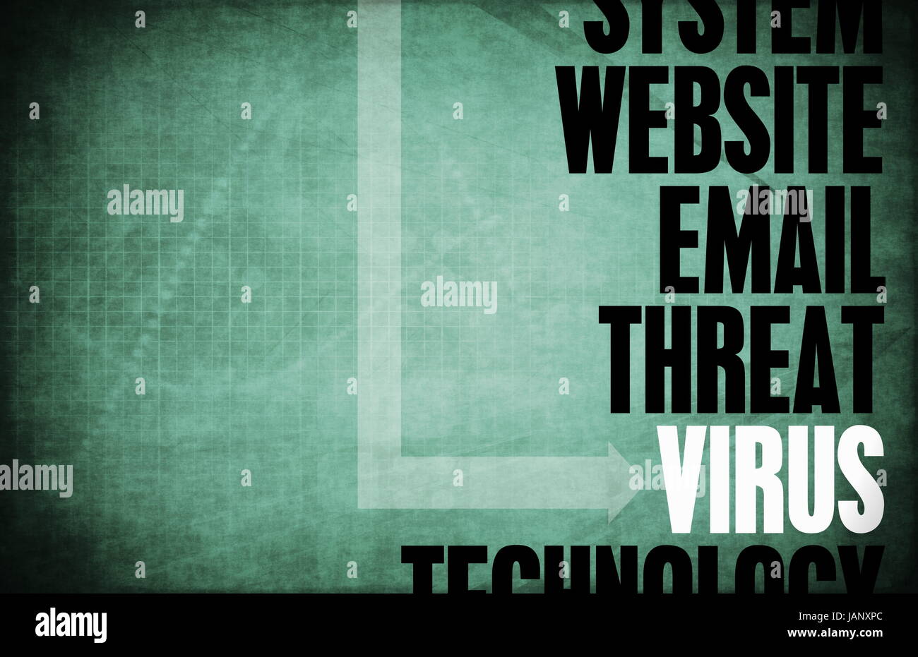 Virus Computer Security Threat and Protection Stock Photo - Alamy