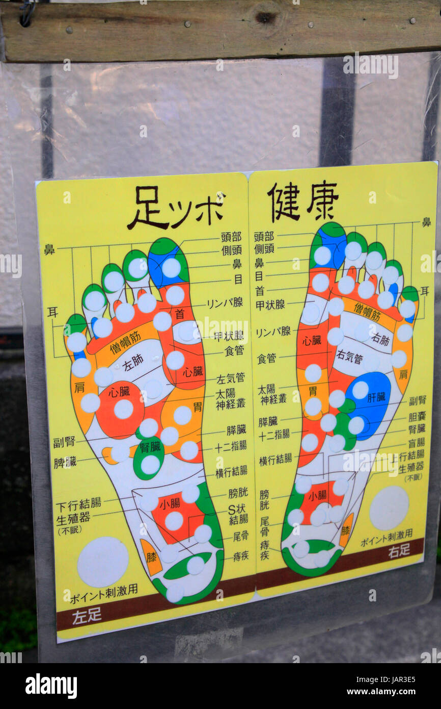 Foot Stamping for Health Path at Kawagoe Kumano Jinja Shrine in Kawagoe ...