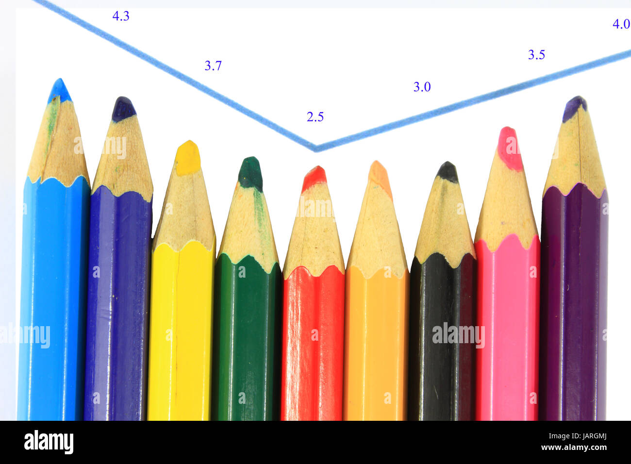 Color pencils graphic chart, earnings report history Stock Photo - Alamy