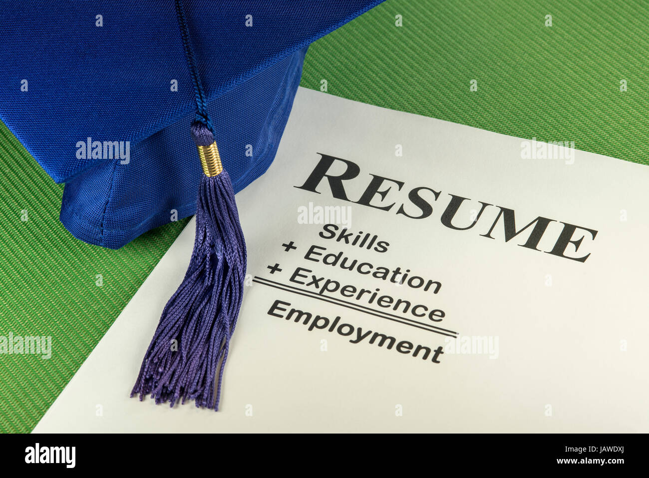 Successful Candidate Resume: Skills + Education + Experience ...