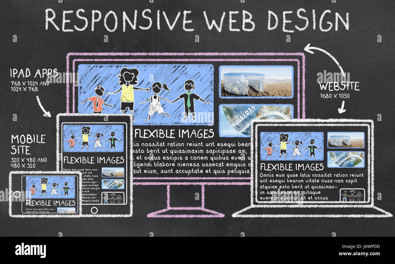 Responsive Web Design Detailed on Blackboard Stock Photo - Alamy